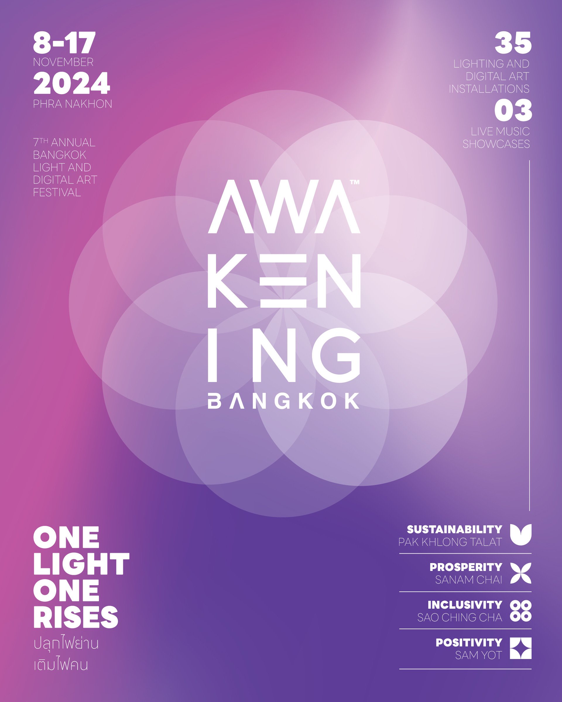 Awakening Bangkok 2024 - wisatathailand.id